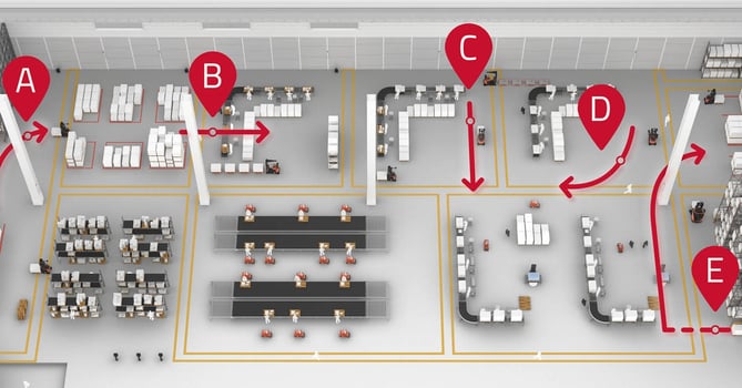 The 7 best practices for warehouse layout optimisation